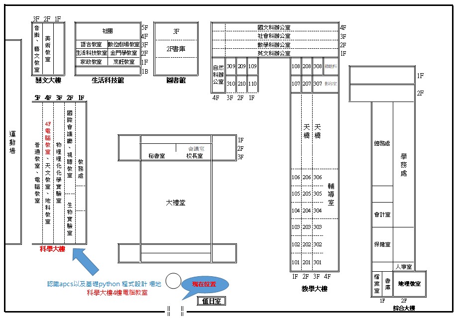 「錄取名單」認識apcs以及基礎python 程式設計增能課程